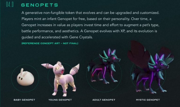 Genopetsのアプリはどこからダウンロードするのか【プライベートベータ】 - Media Verse